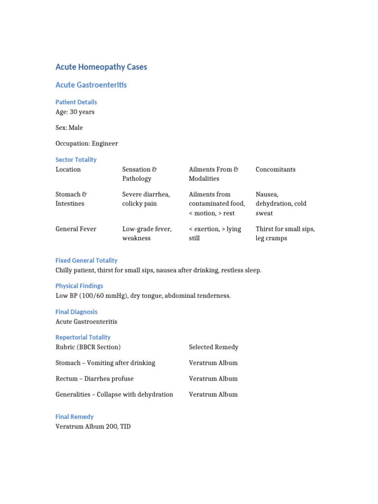 Acute_Homeopathy_Cases | PDF | Nausea | Dehydration