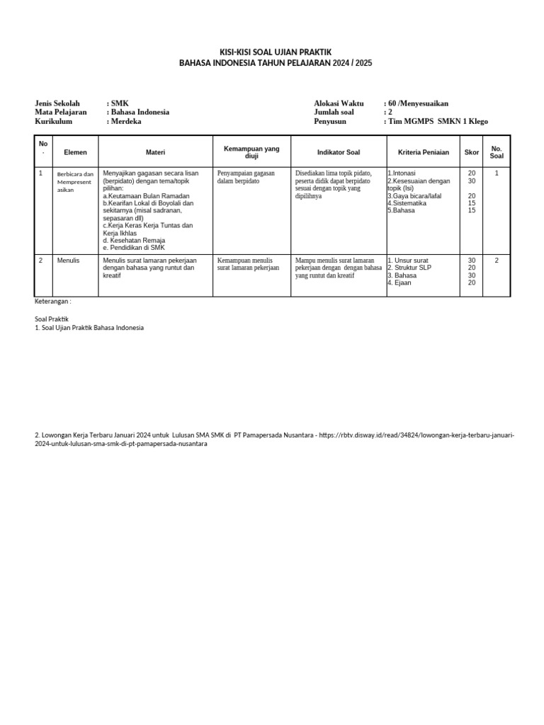 Kisi Kisi Ujian Praktik Bindo 2025 | PDF