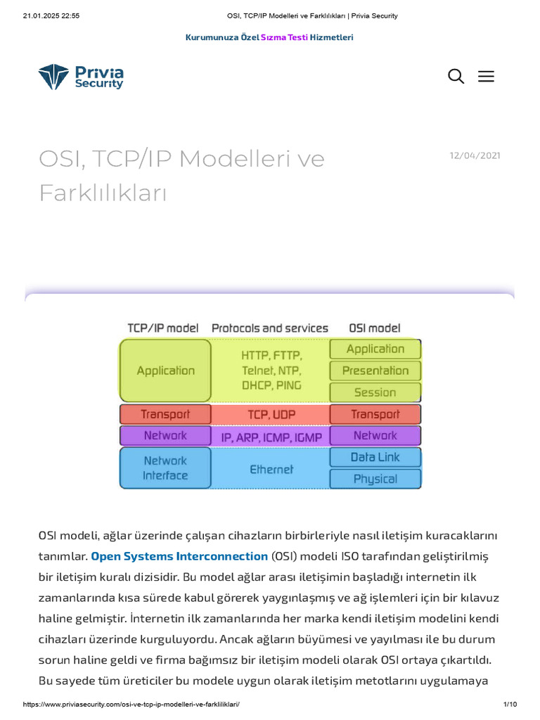 OSI, TCP - IP Modelleri Ve Farklılıkları - Privia Security | PDF