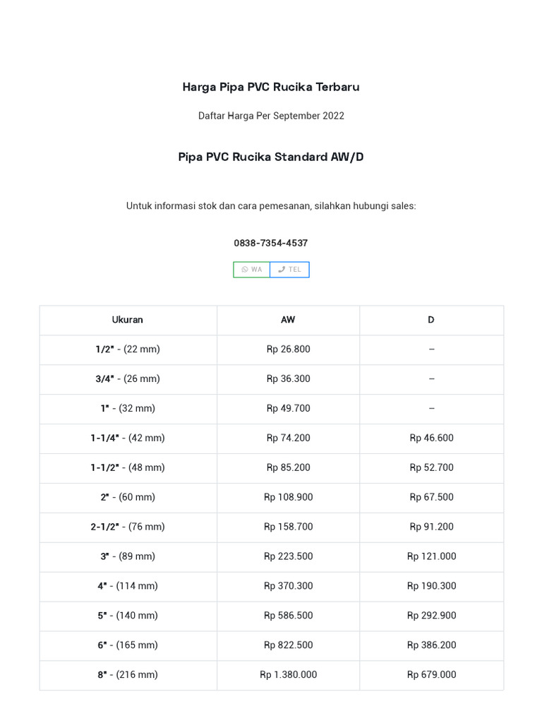 Daftar Harga Pipa Rucika 2022 | PDF
