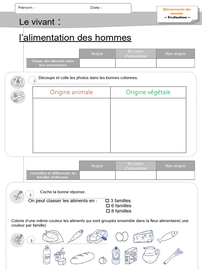 Eval Alimentation Ce2 | PDF | Nourritures | Cuisine