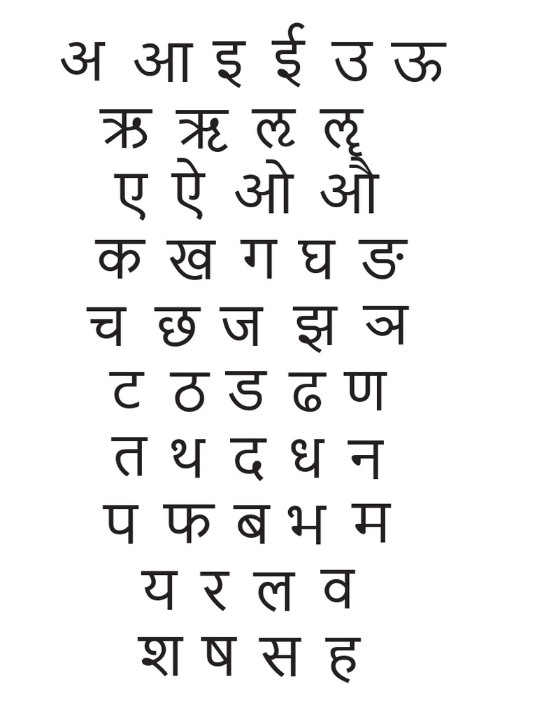 Indian Letters Alphabet | PDF