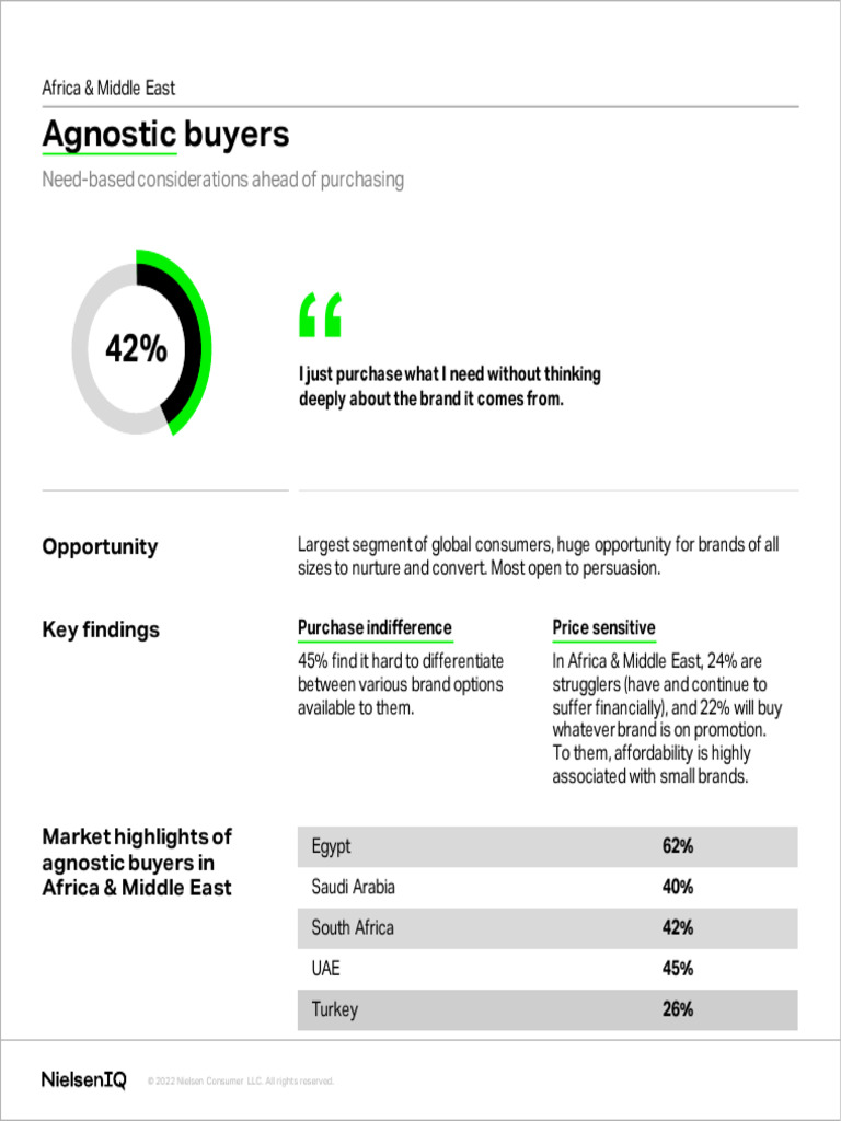 Africa and Middle East 4 Consumers | PDF | Brand | Middle East