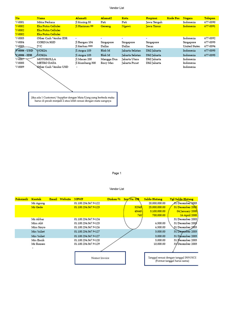 Format Vendor - Xls - Vendor List | PDF