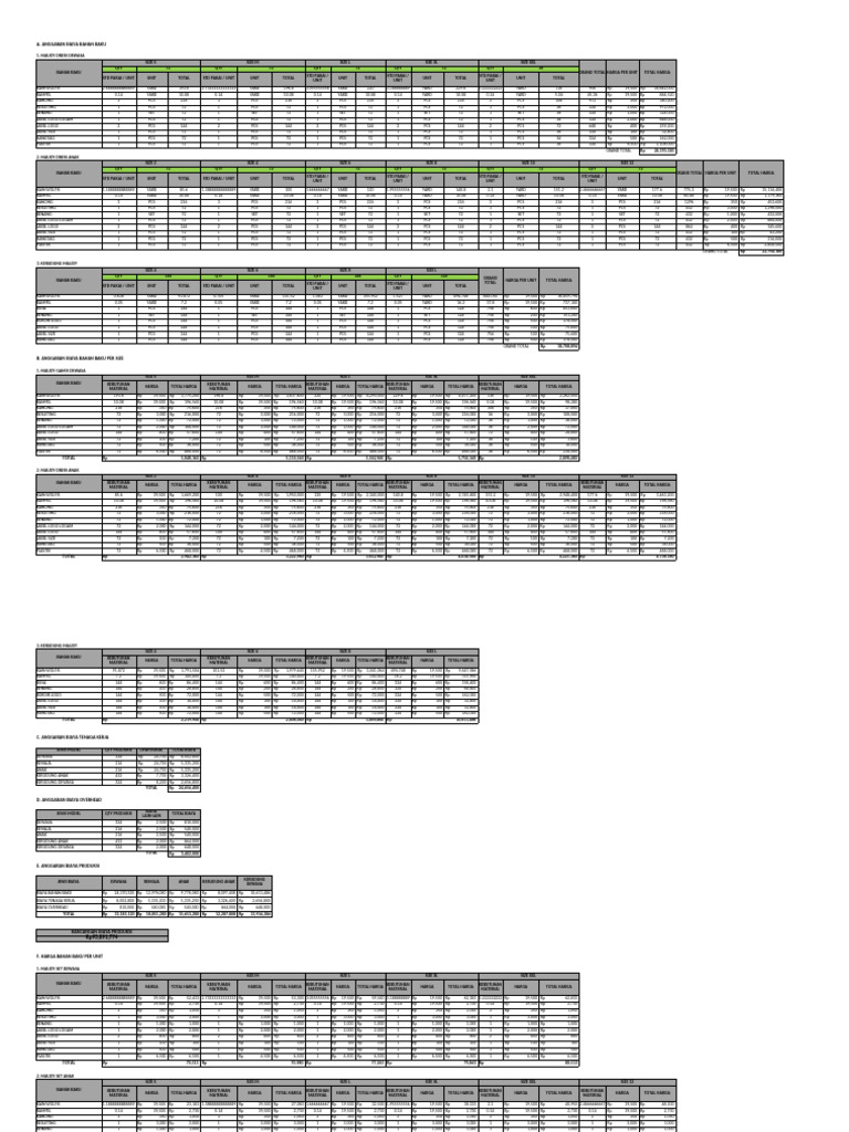 Rap Maudy Set November Restock | PDF