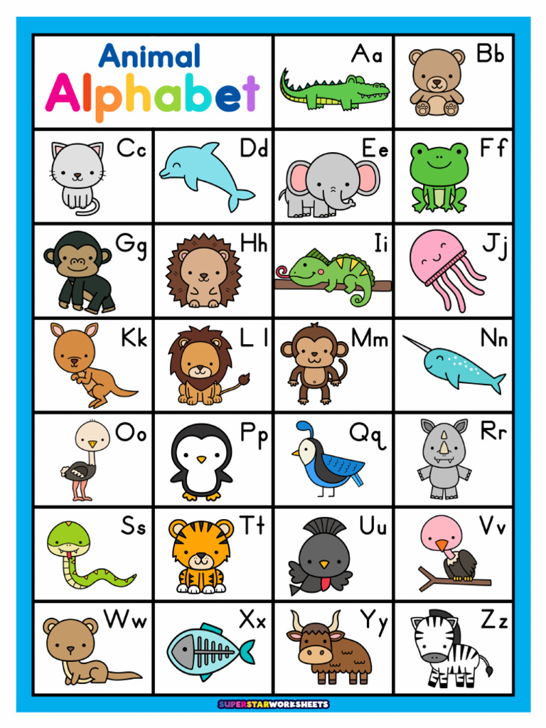 Alphabet Chart | PDF