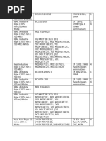 MEWP Emergency Rescue Plan Guide | PDF | Engineering | Personal ...