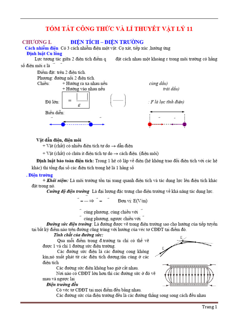 Tom Tat Li Thuyet Cong Thuc Vat Li 11 Trang | PDF