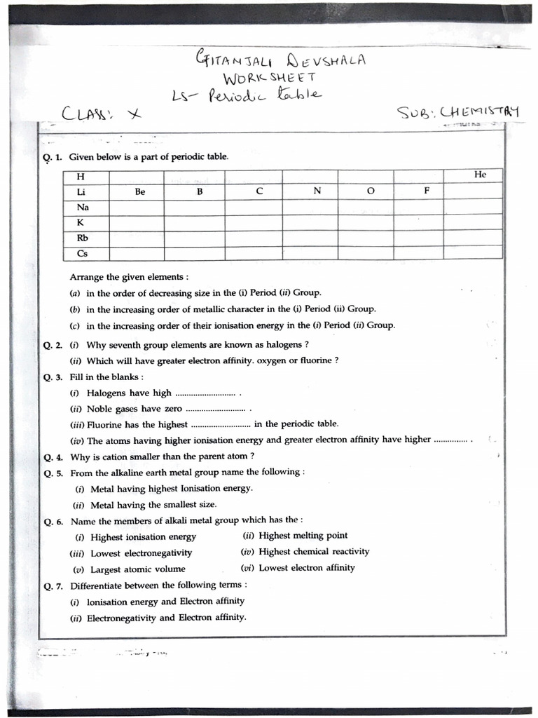 Class X - Periodic Table | PDF