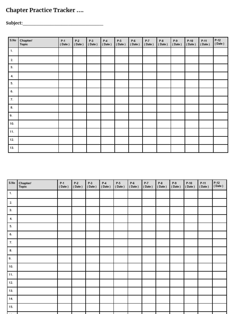 Chapter Practice Tracker | PDF
