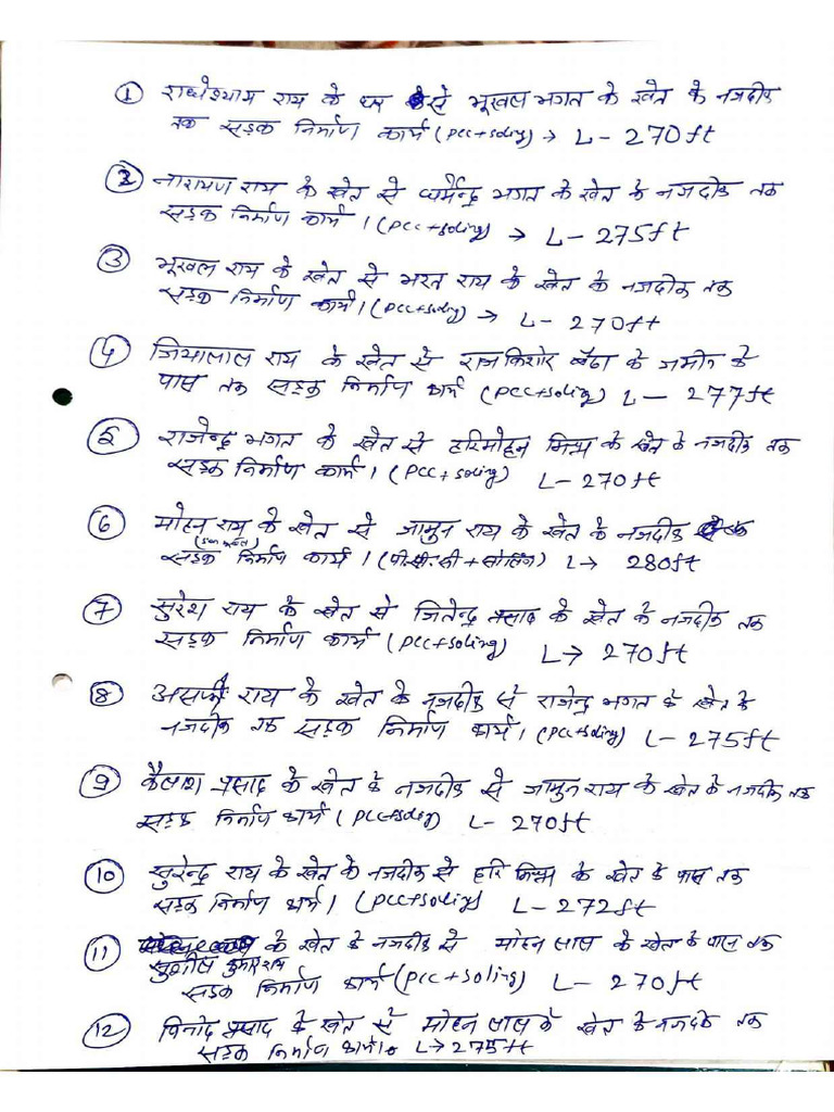 Manrega Yojana 2025 | PDF