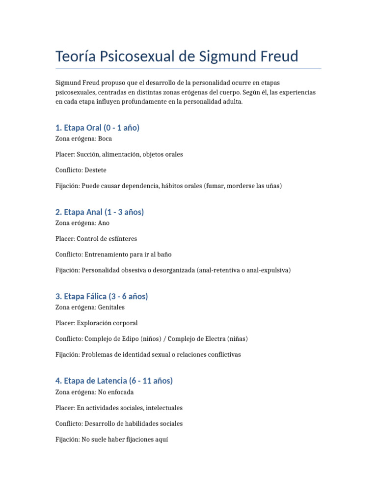 Teoría Psicosexual de Freud | PDF