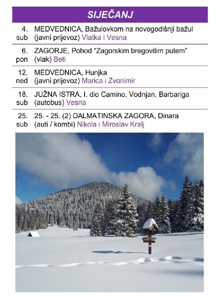 Pes Plan Izleta 2025 | PDF