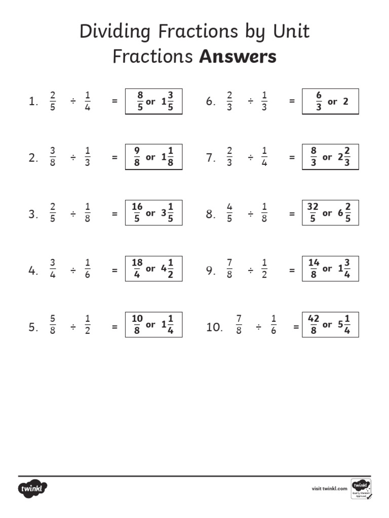 Dividing Unit Fractions Guide | PDF