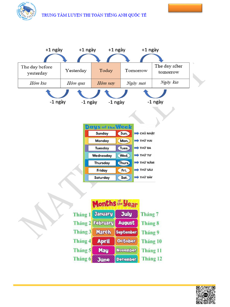 K2 - Lesson 1. Logical Thinking - CH A | PDF