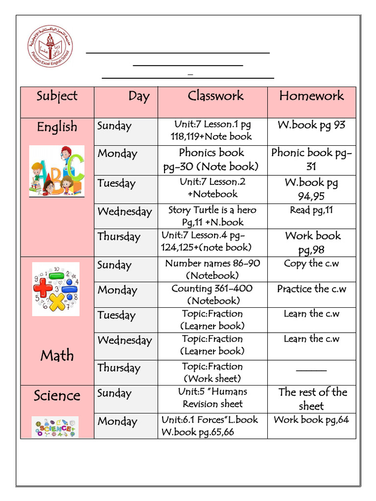 Weekly - Plan - Grade - 1 April. | PDF | Learning | Pedagogy