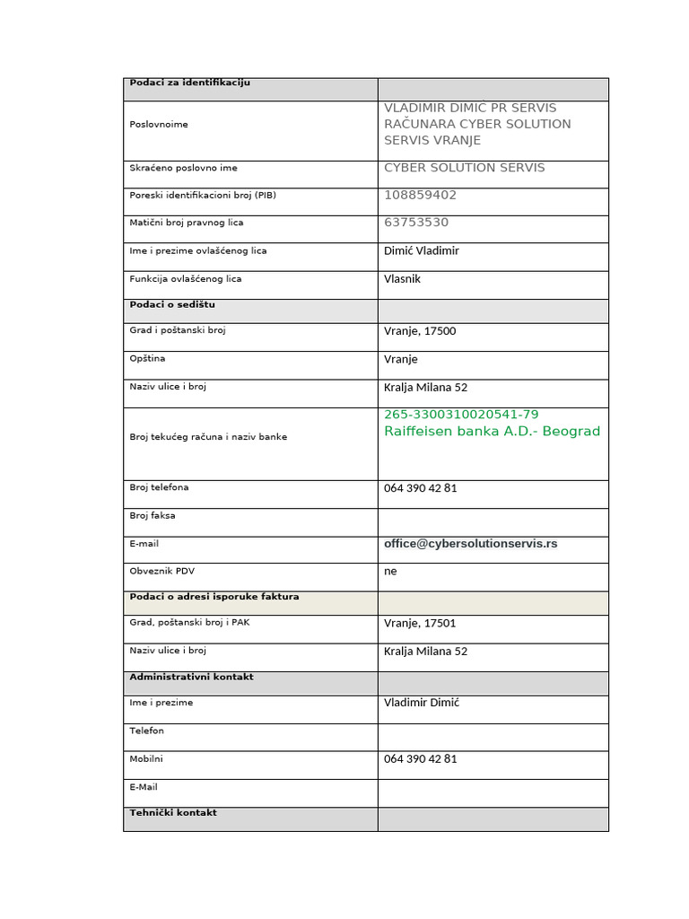 Podaci Za Identifikaciju | PDF