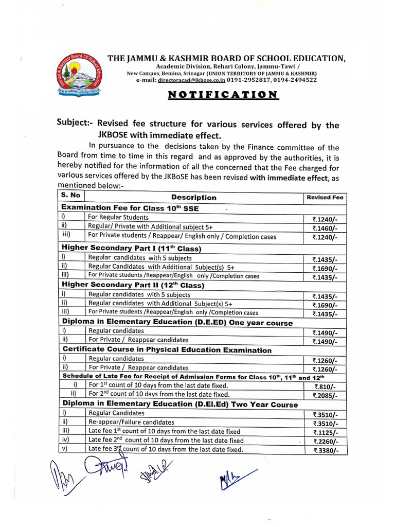 Revised Fee Structure 2025 | PDF