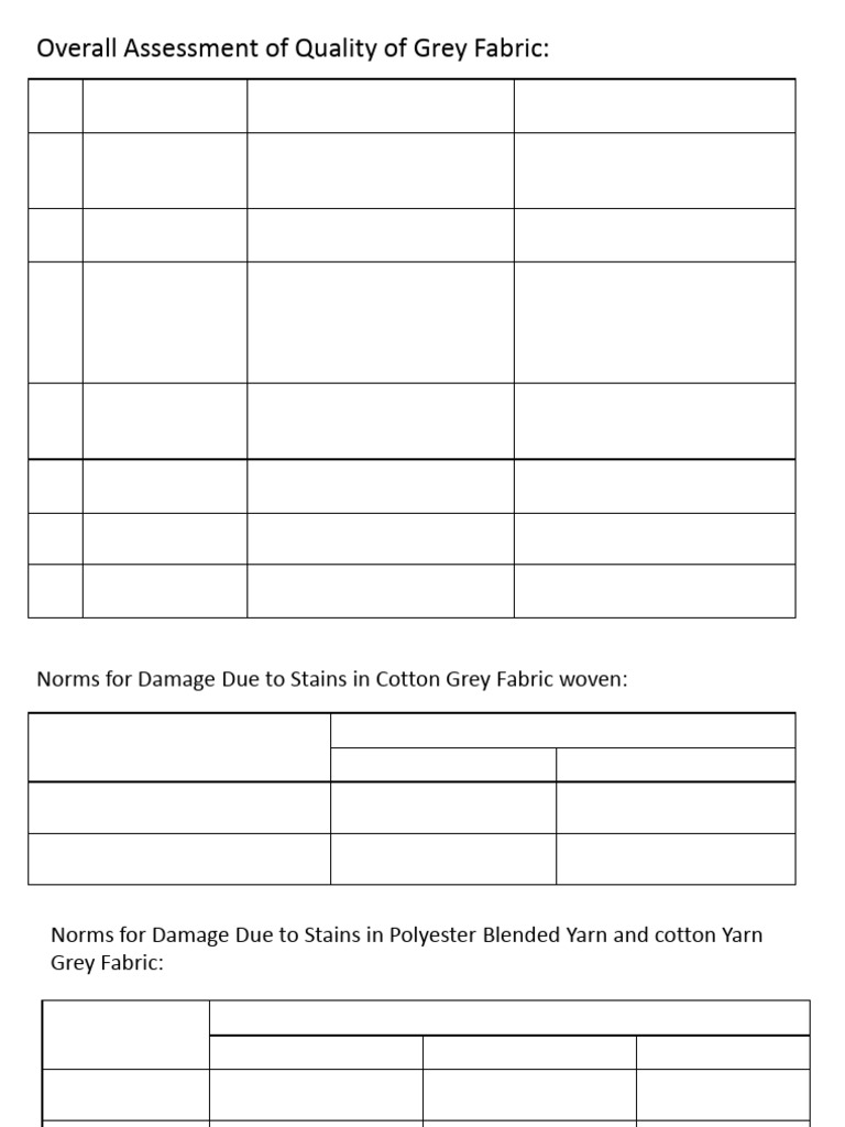 PCCP Pretreatment Slides | PDF | Textiles | Yarn