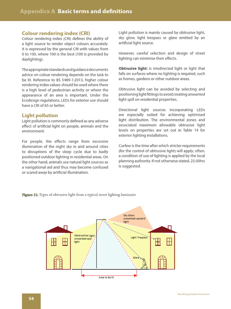 Retrofitting Guidance Document August 202 3-2 | PDF | Visual Perception ...