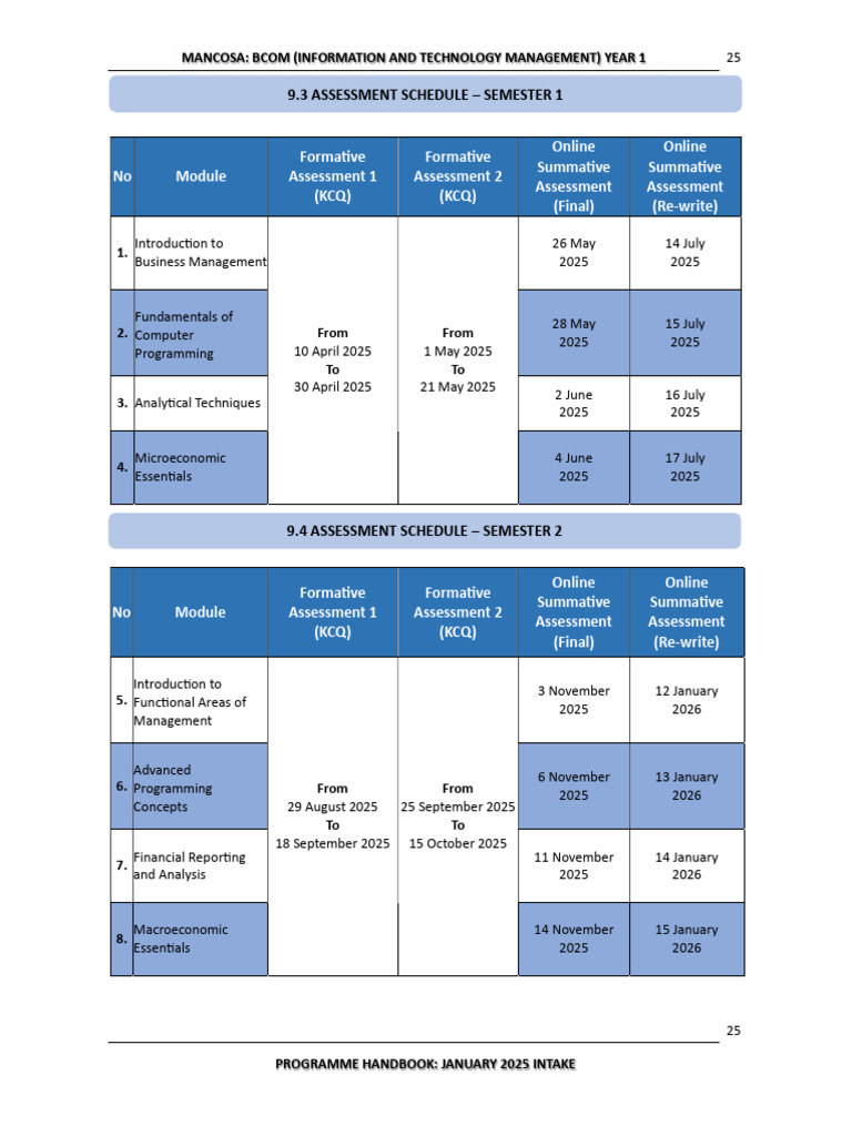 BCOM (INFORMATION AND TECHNOLOGY MANAGEMENT) YEAR 1 PH JAN 2025 ...