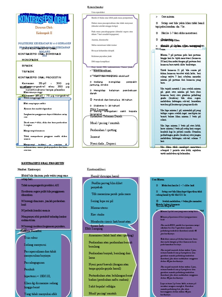 Leaflet KB Pil Word | PDF