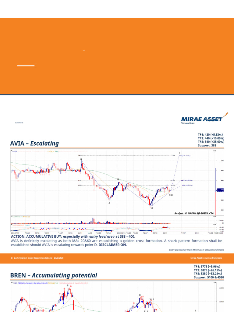 Daily Chartist Stock Recommendations - 27 March 2025 | PDF | Market ...