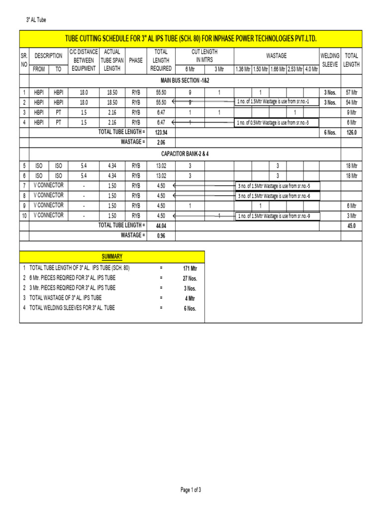 Tube Cutting Schedule - Inphase - R1 - 09.07.2024 | PDF | Rail Transport | Rapid Transit