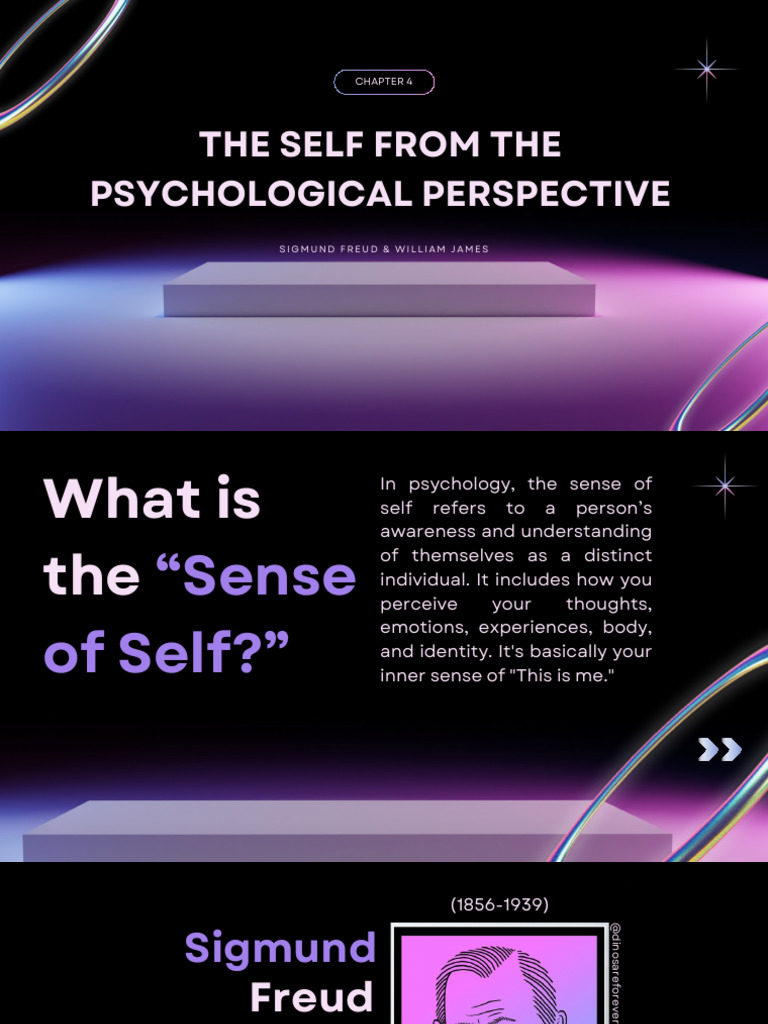UTS - Chapter 4 Understanding The Self From The Psychological ...