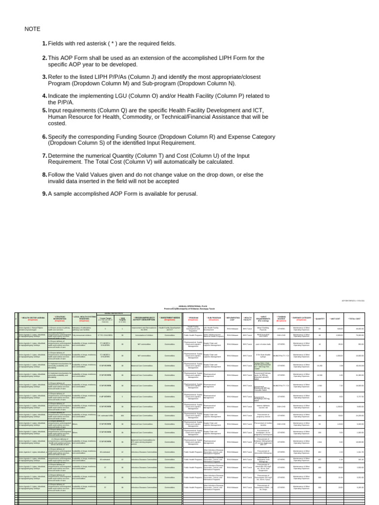 AOP Form Guidelines and Requirements | PDF | Public Health | Health Care