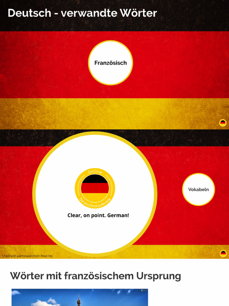 Cognates+of+French+origin+I | PDF