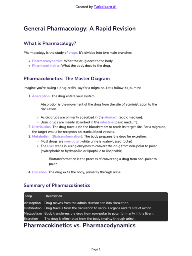 Rapid Pharmacology Revision 1 | PDF | Drug Metabolism | Bioavailability