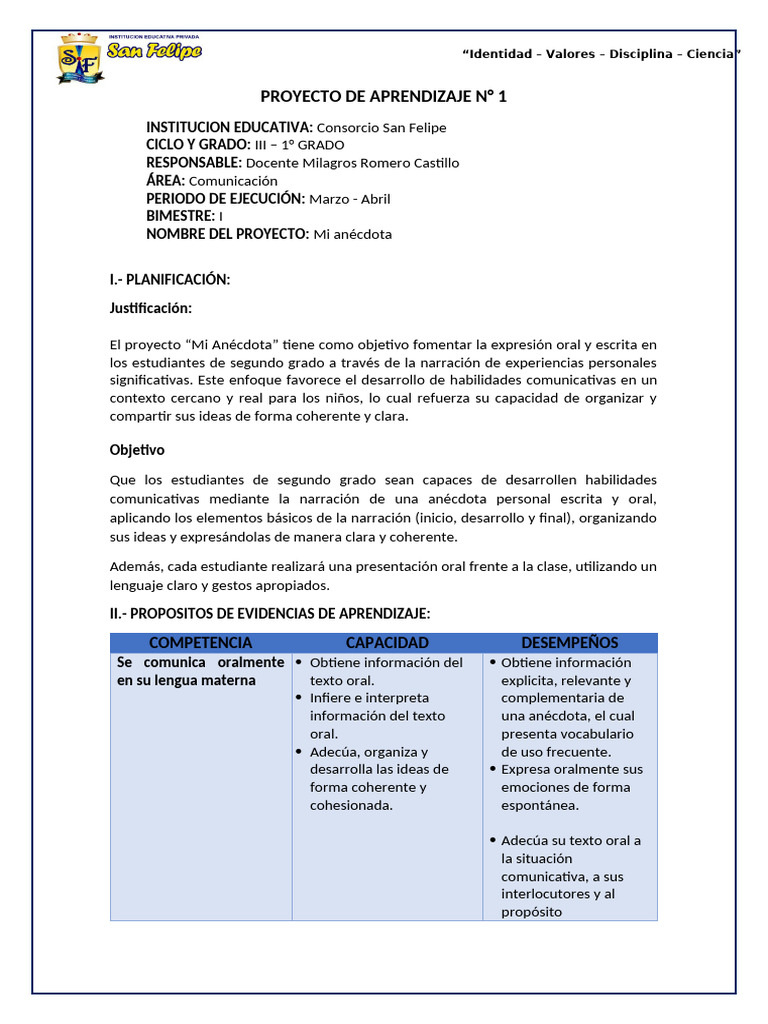 PROYECTO DE COMUNICACION MI ANECDOTA. | PDF | Comunicación | Aprendizaje