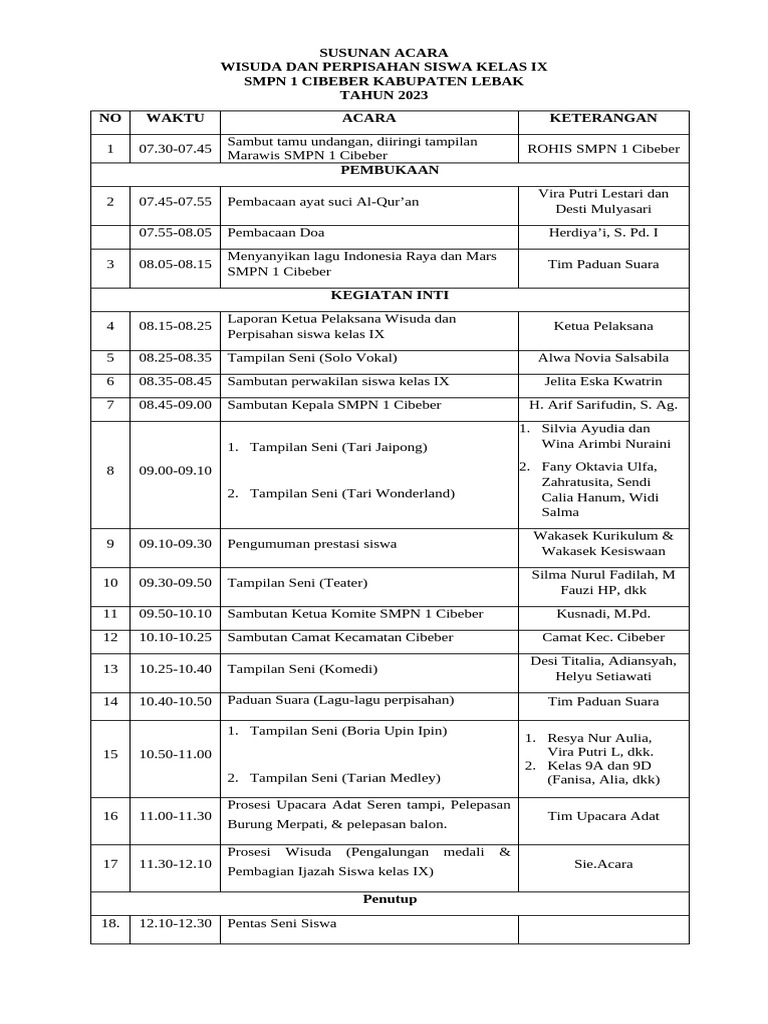 Rancangan Susunan Acara Ok Fix | PDF