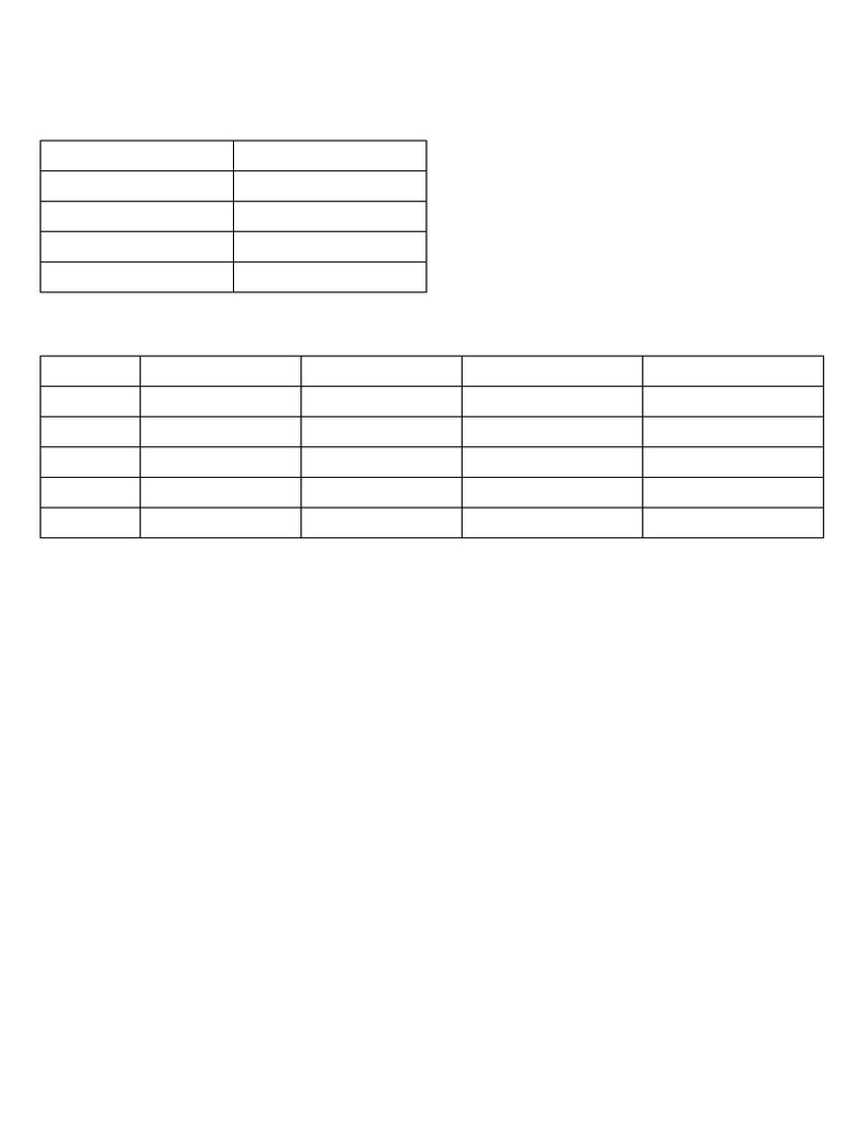 TVM Cheat Sheet | PDF
