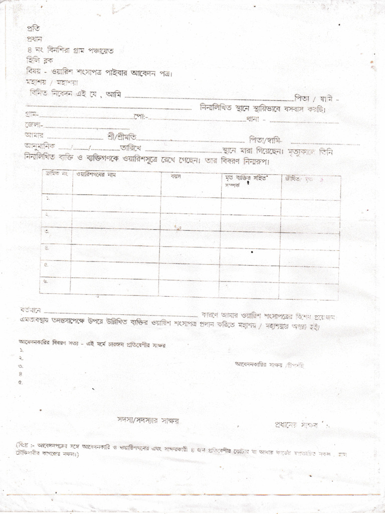 Warish Certificate | PDF