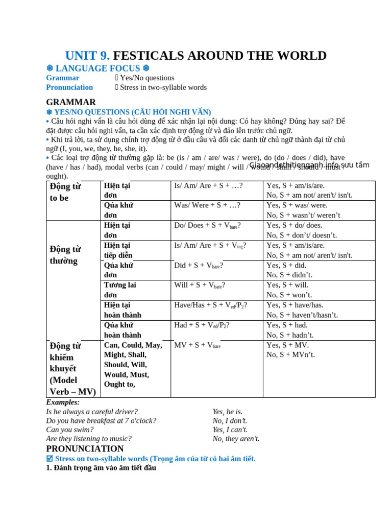 UNIT 9 (Grade 7 Global Success) Test | PDF