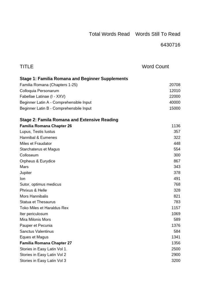 Comprehensive Latin Reading List | PDF