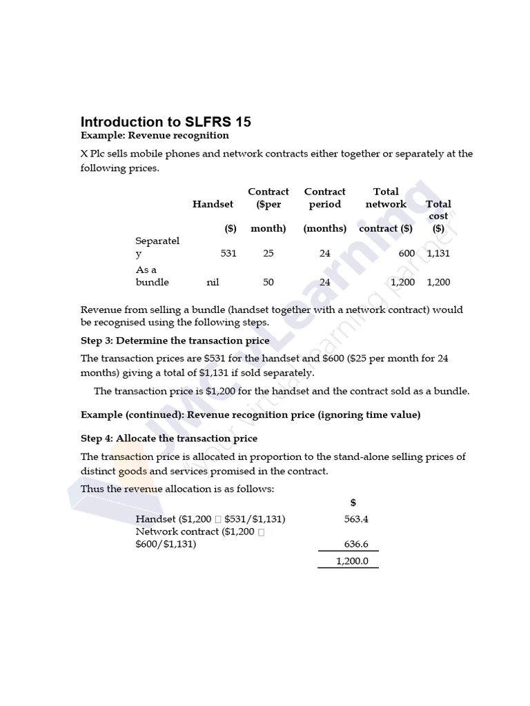 Understanding SLFRS 15 Revenue Recognition | PDF | Revenue | Fee