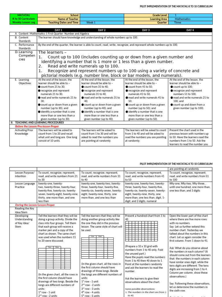 Matatag K to 10 Curriculum Pilot Guide | PDF | Learning | Curriculum