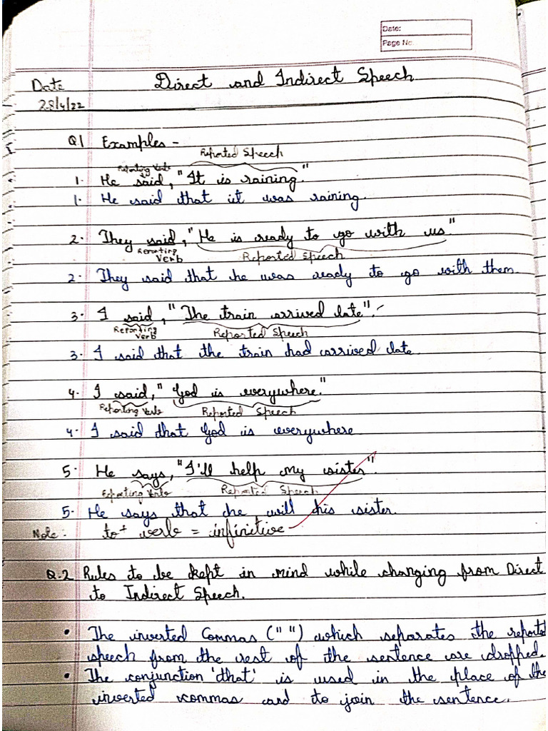 Direct and Indirect Speech Best Notes | PDF