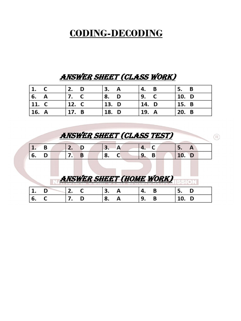 Coding-Decoding Answer Sheet | PDF