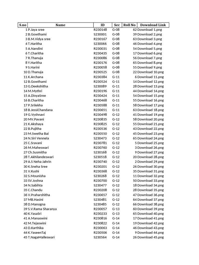 Certificates With Links | PDF