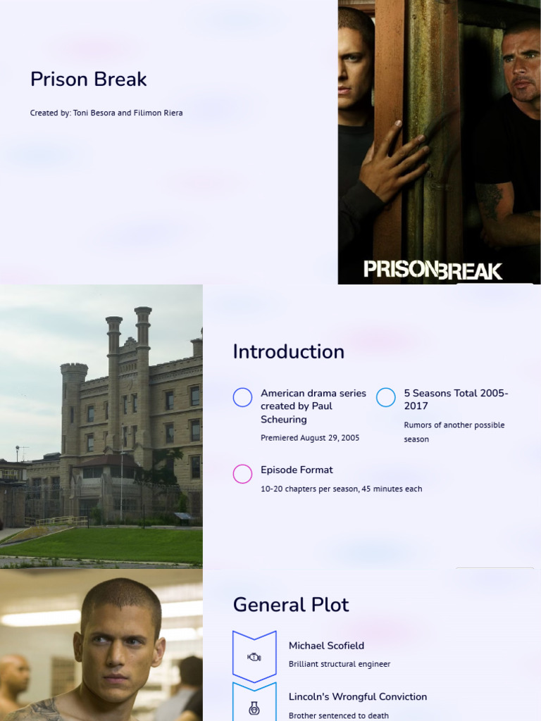 Prison Break: A Thrilling Escape Drama | PDF