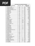 Contoh Rab Kegiatan | PDF