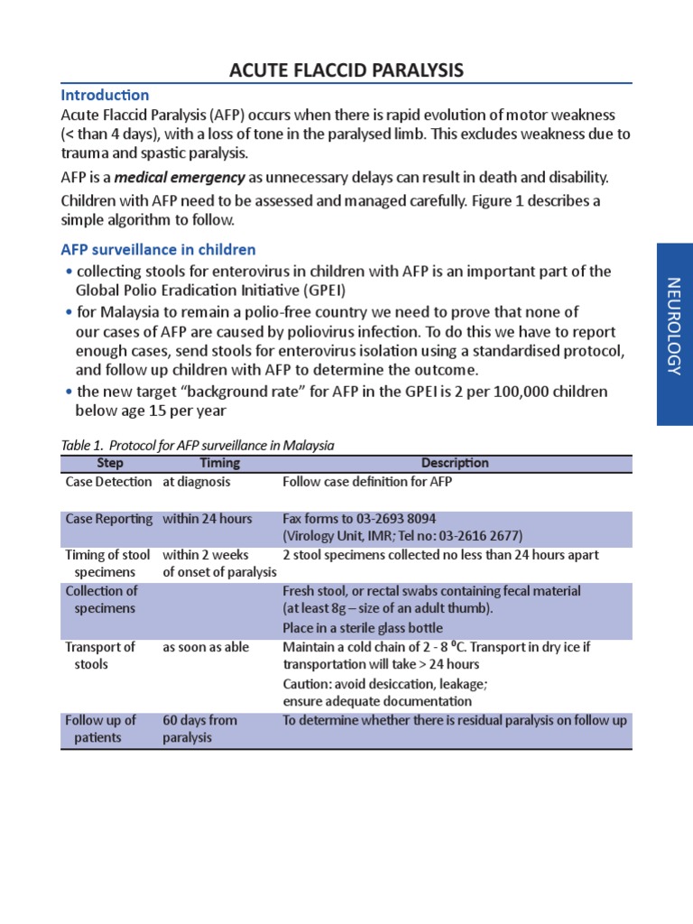 48_Acute Flaccid Paralysis | Spinal Cord | Neurological Disorders