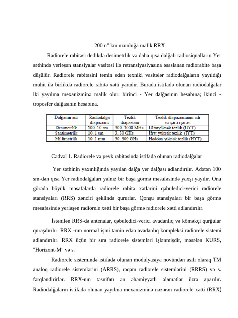 200 N KM Uzunlu - A Malik RRX | PDF