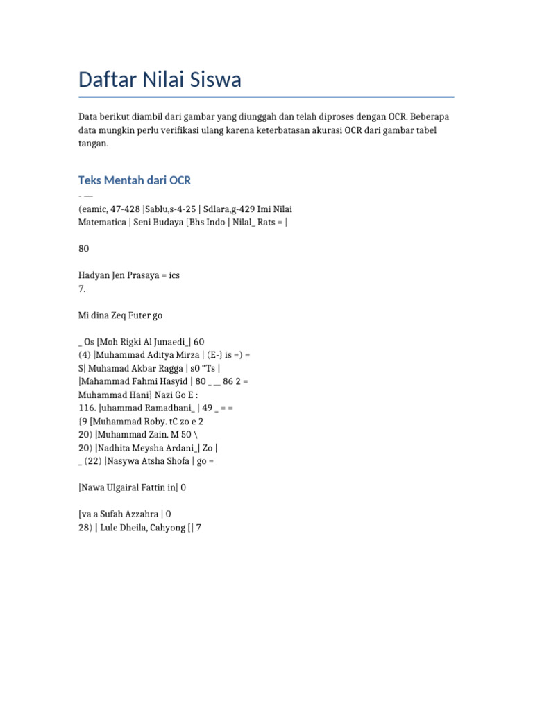 Daftar Nilai Siswa Hasil OCR | PDF