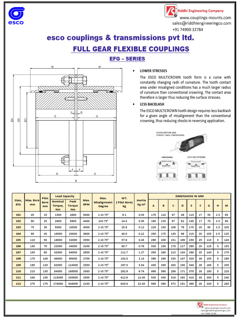 Esco Efg Gear Coupling 2 | PDF | Gear | Mechanics