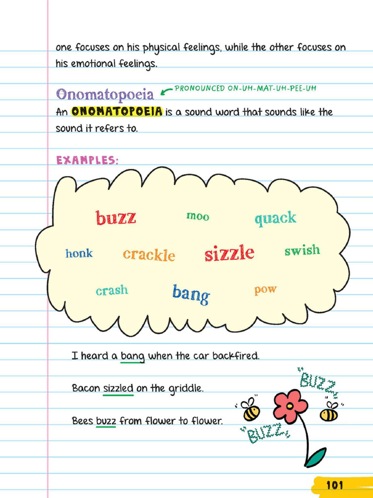 Everything You Need To Ace English Language Arts in One Big Fat ...